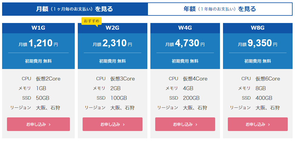 利用開始までの準備手順（最初の1週間） | MagiTech Tool Lab